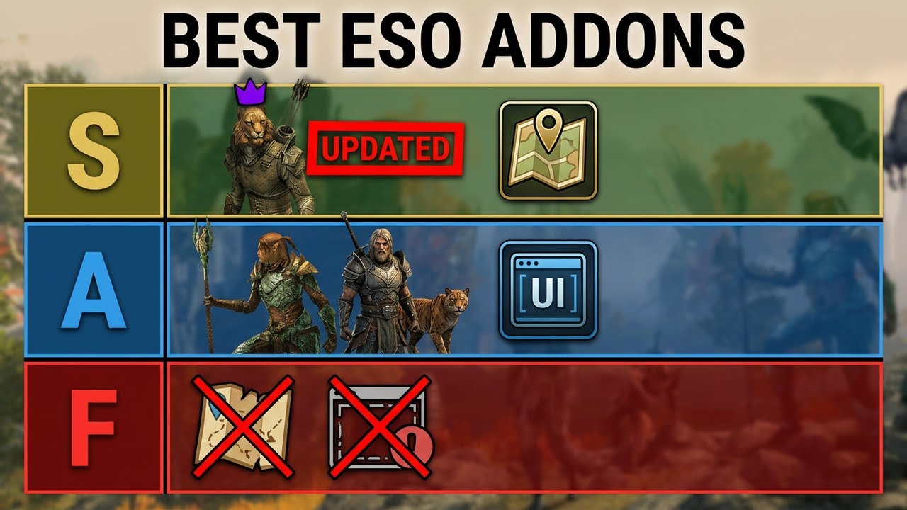 Top 10 Best ESO Addons - YouTube