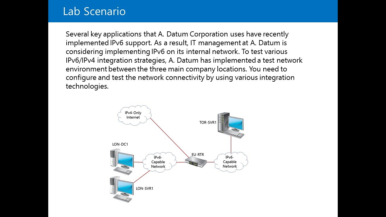 Lab Module 03 Implementing Ipv6 Youtube 9760