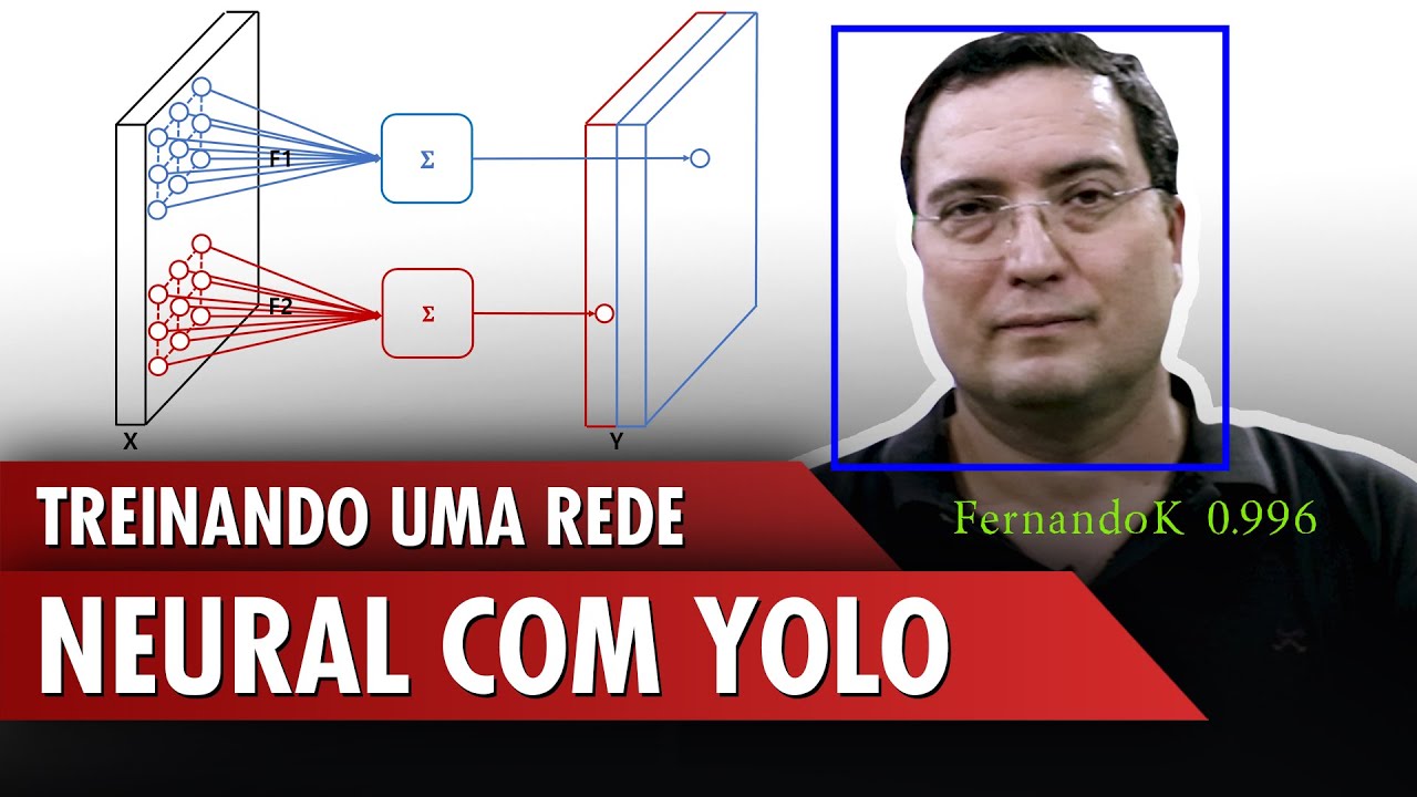 Treinando uma rede neural com Yolo - YouTube