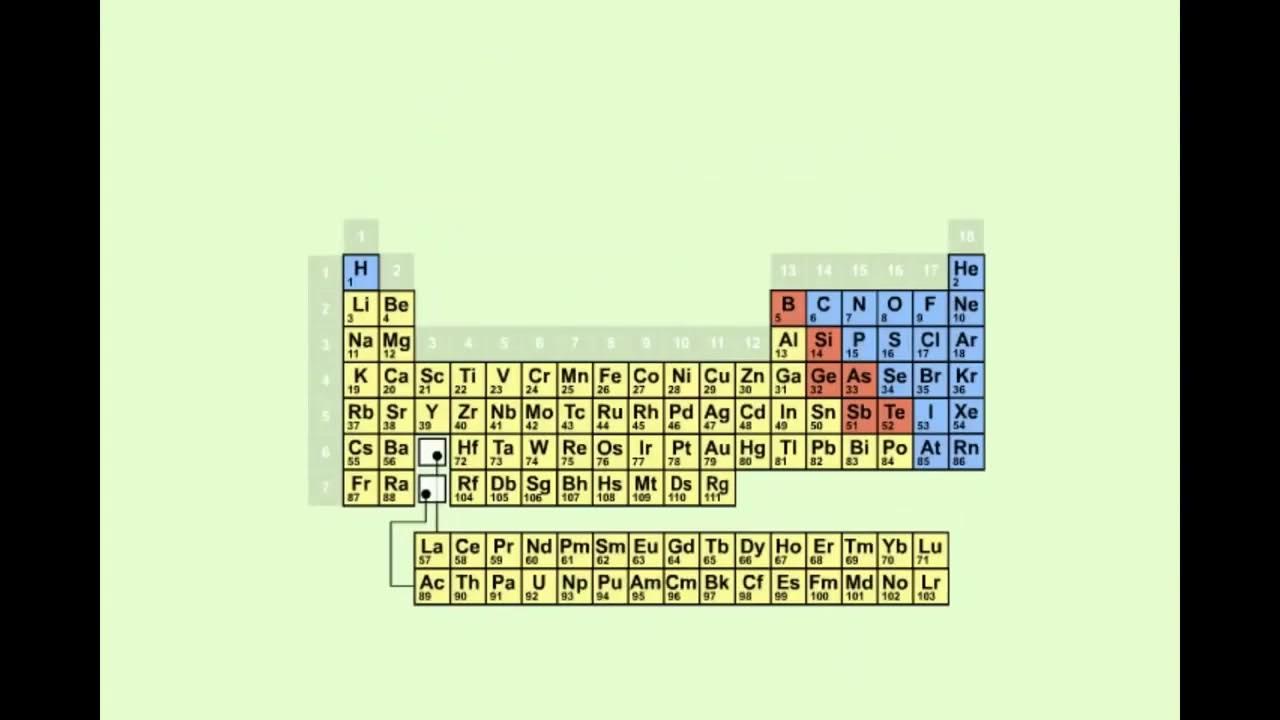 ГАЛОГЕНДЕР - YouTube