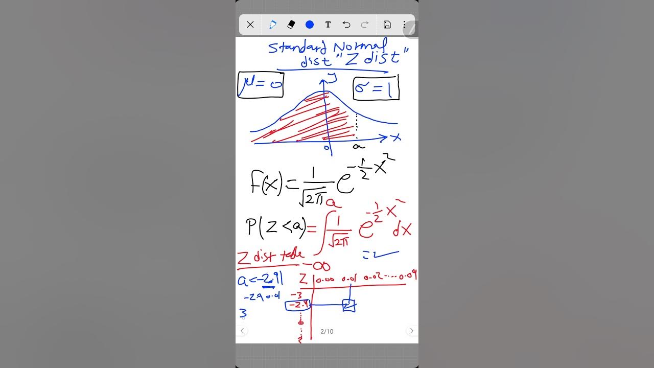 Normal distribution and exponential dist(section10) - YouTube