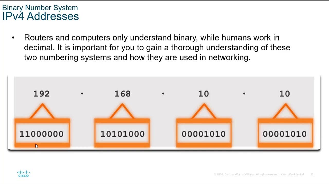 NetAcad ITN Module 05: Number Systems - YouTube