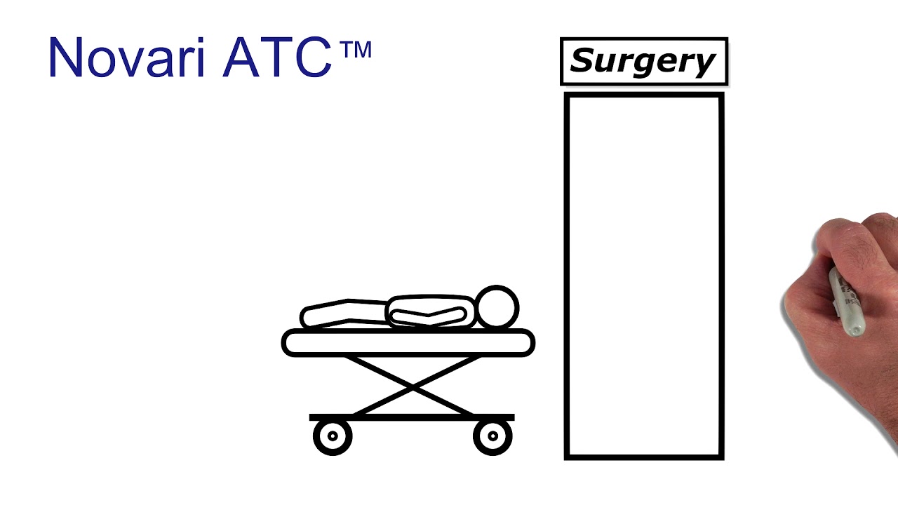 Novari Access to Care Integrated Software Platform™ Australia - YouTube