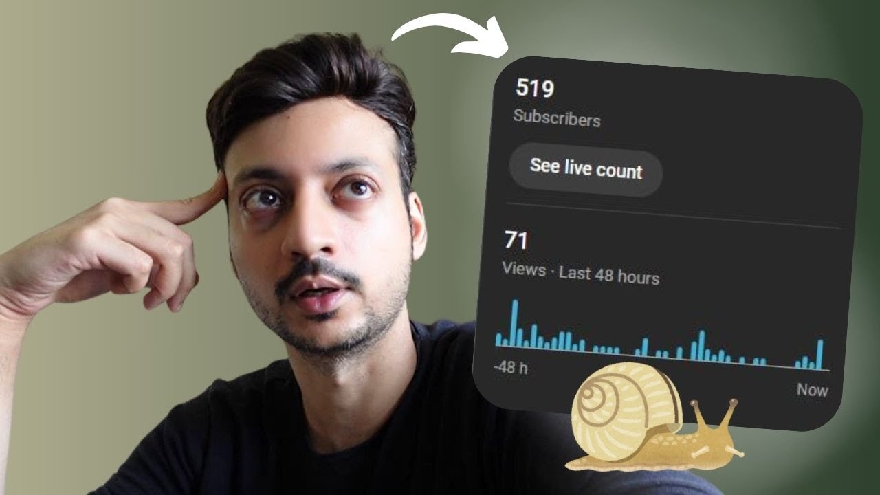 Can I Monetize My Tiny Coding Channel? – Episode 1 - YouTube