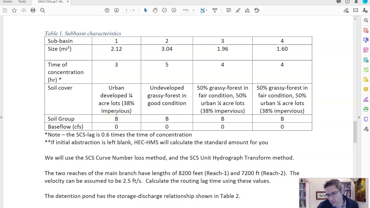 Lab 7 Intro to HEC HMS - YouTube