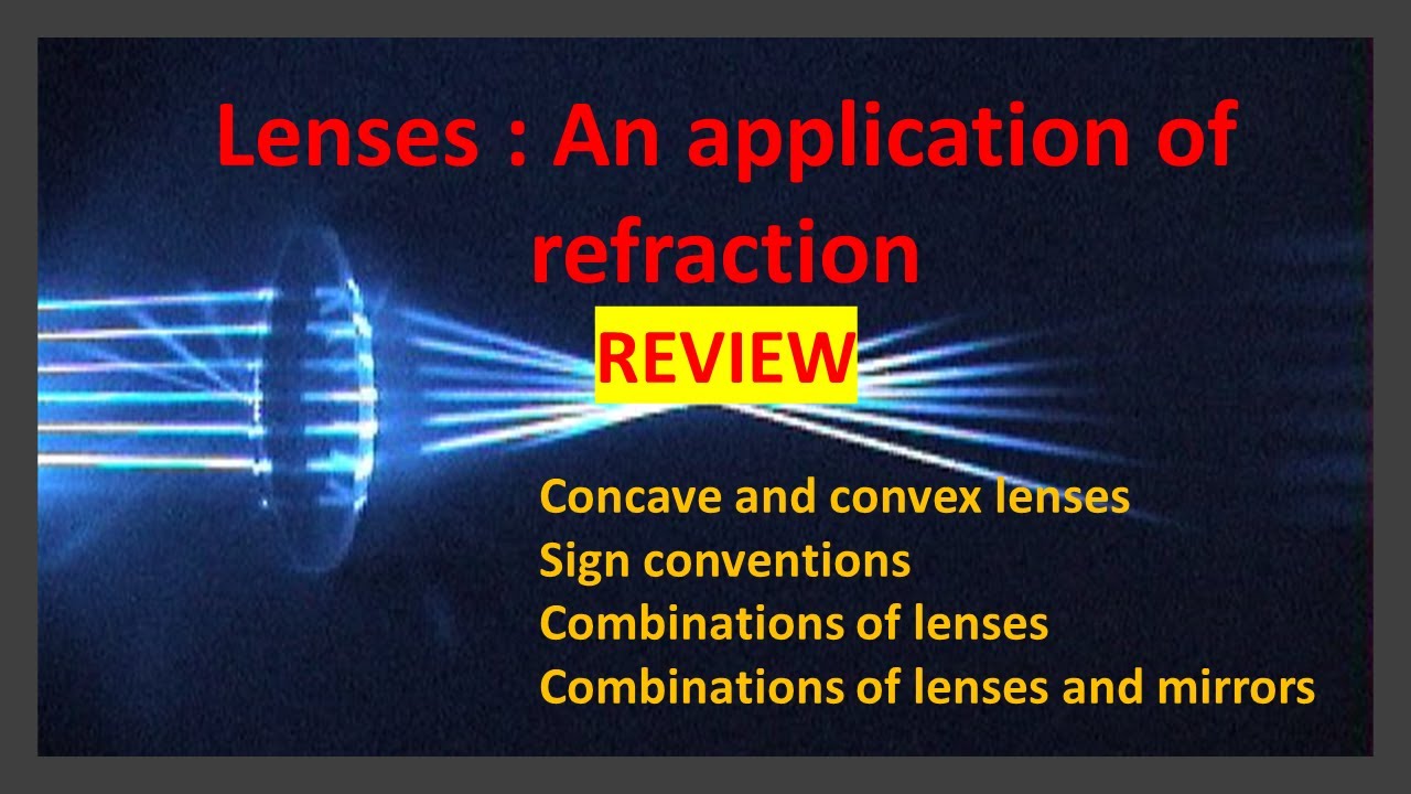 Lenses : An application of refraction - YouTube