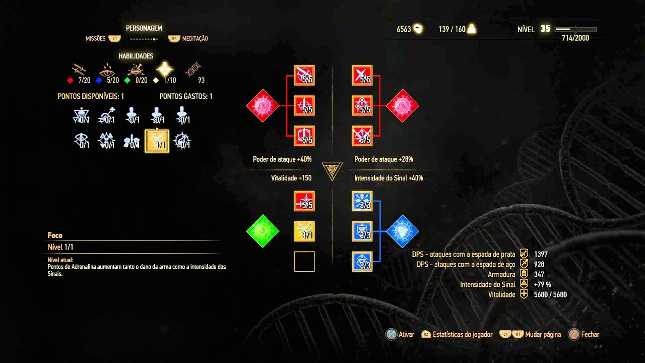 The Witcher 3 - Build "Mestre Espadachim" (Focado em golpes rápidos ...