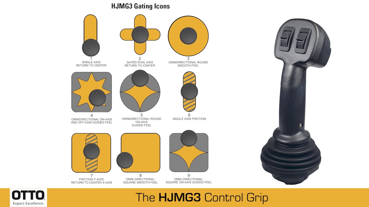 OTTO HJMG3 Joystick - YouTube