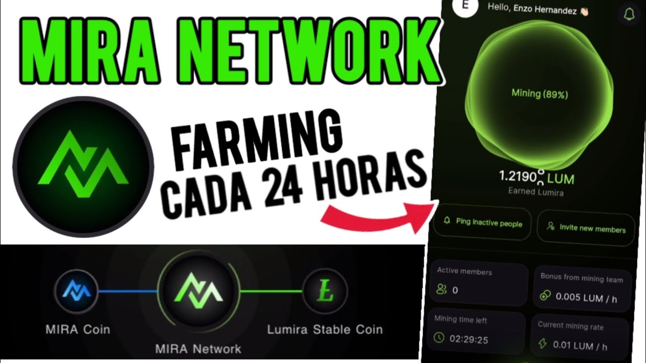 APP MIRA NETWORK | MINANDO LUMIRA COIN CADA 24 HORAS #farming # ...