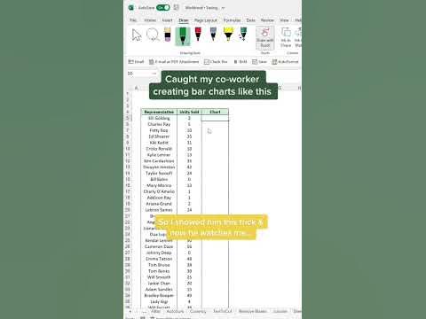 How to visualize data with the REPT function. #excel #shorts - YouTube