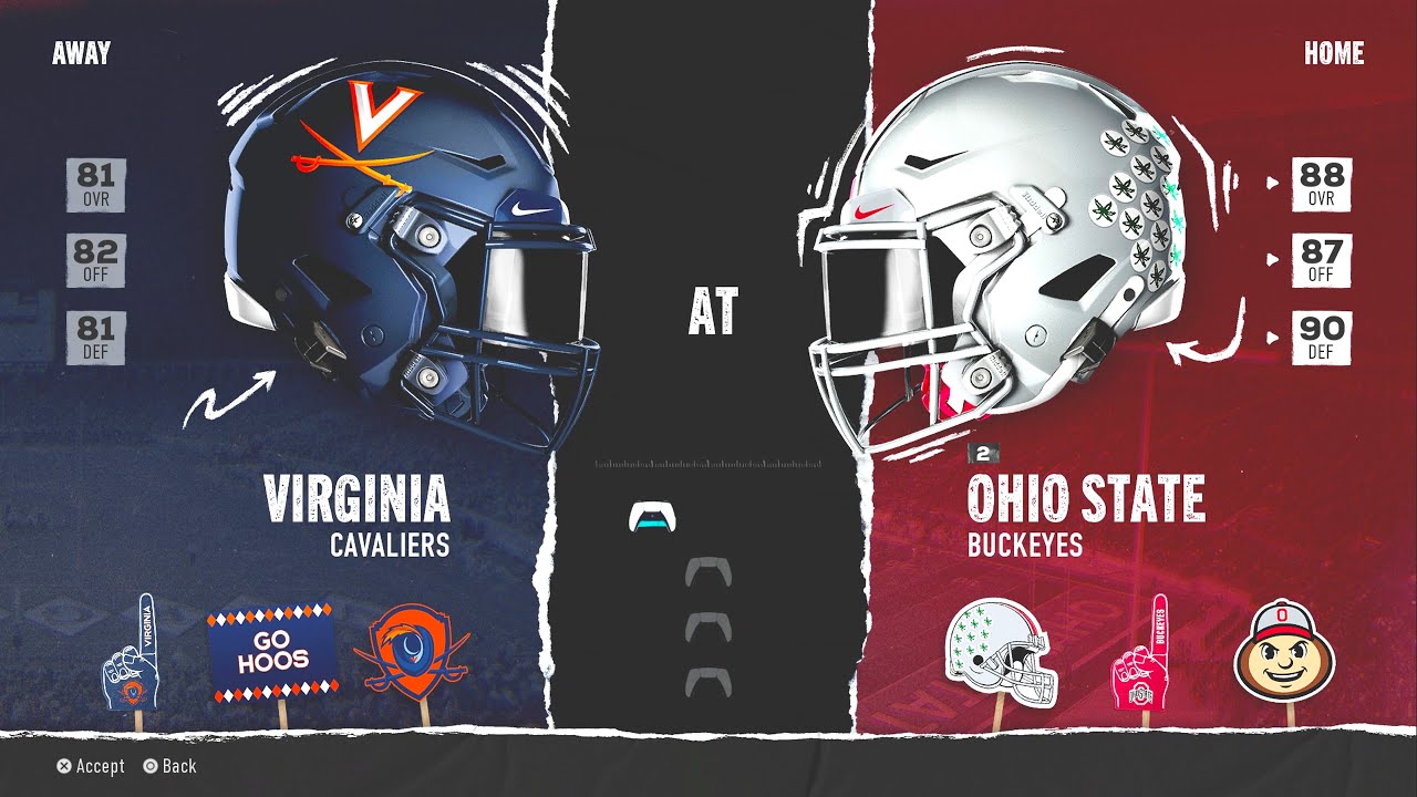 Week 7: Recruiting Recap, Inching Into Top 25, Ohio State Scouting ...