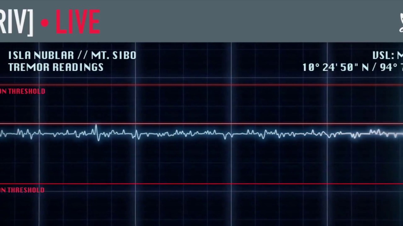 MT.Sibo: The Destruction of Isla Nublar - YouTube
