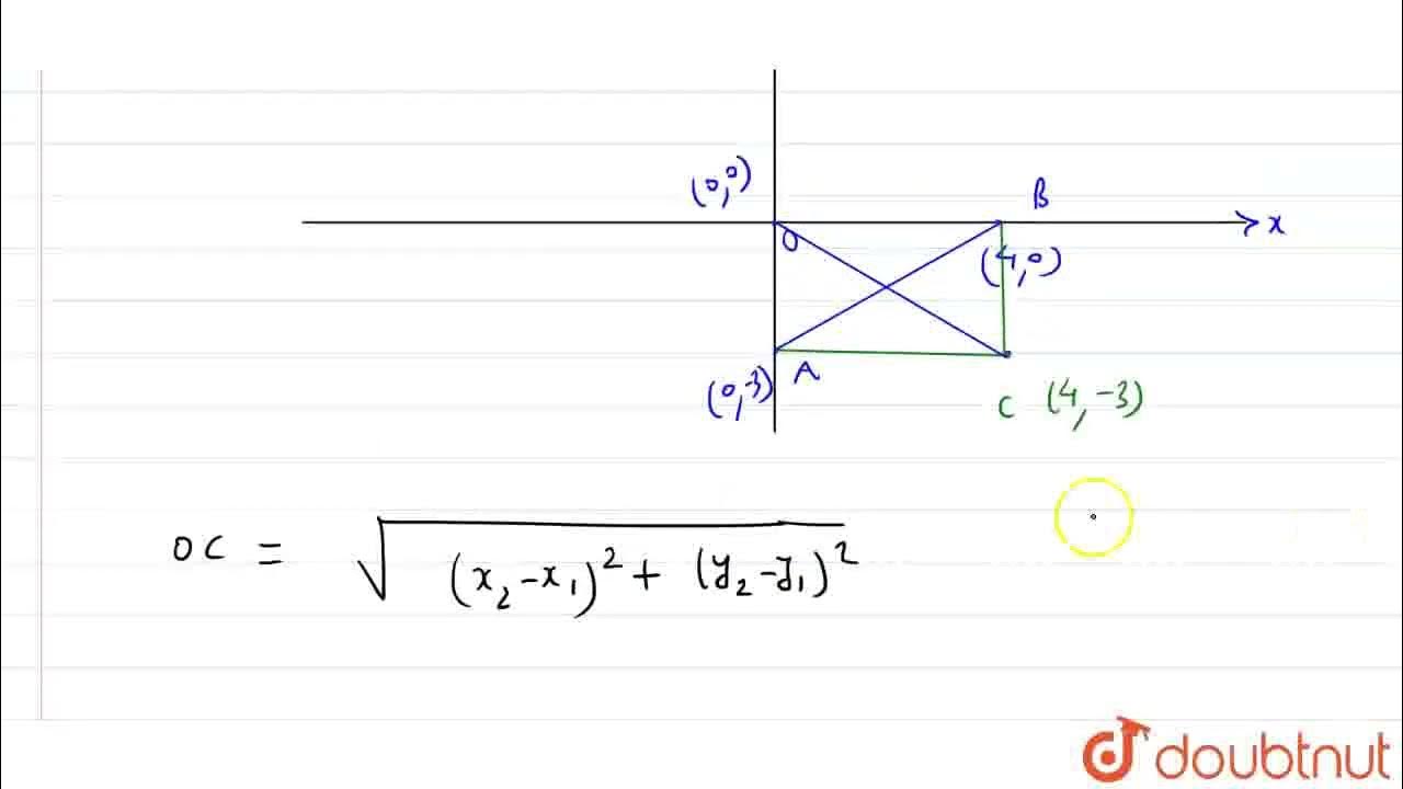 AOBC is a rectangle whose three vertices are A(0,-3), O(0,0) and B (4,0). The length of its diag ...