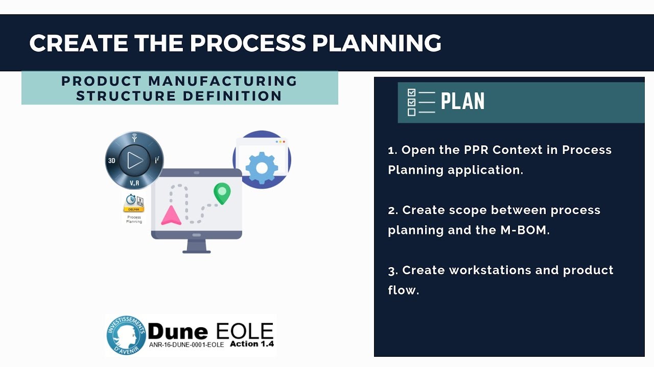 Create the process planning [Part 1] in 3DEXPERIENCE - YouTube