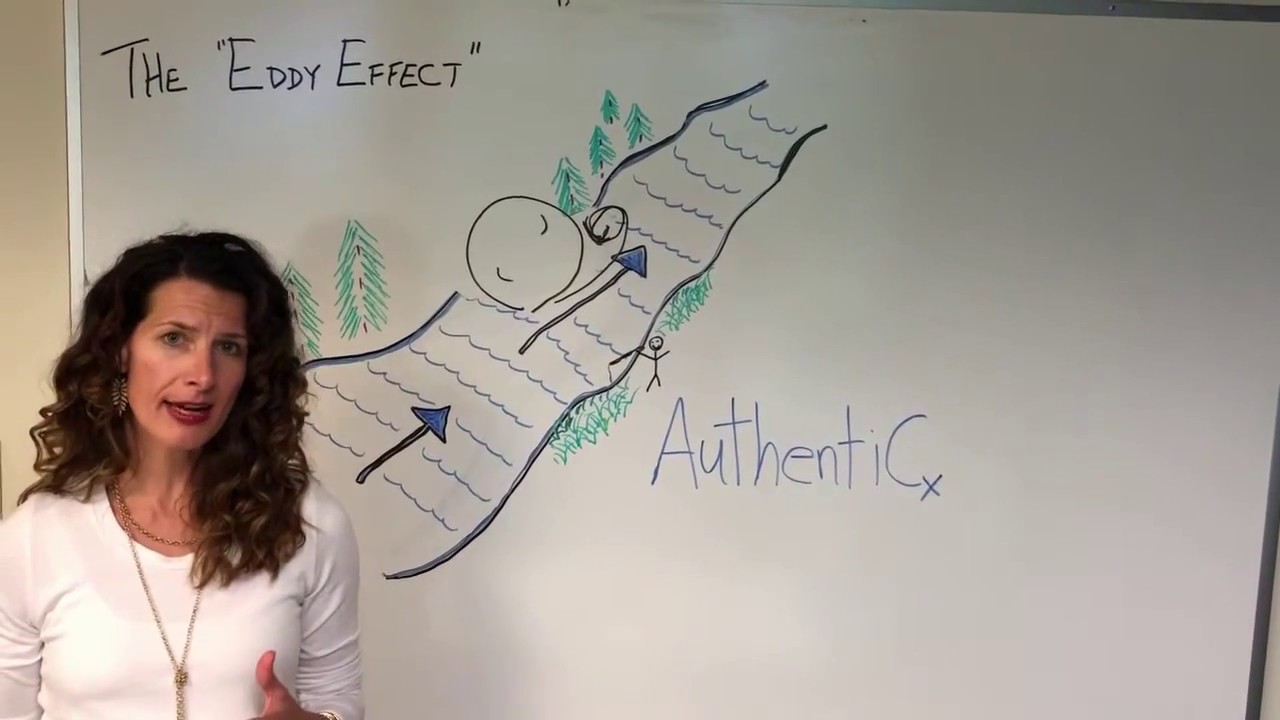 The "Eddy Effect" - YouTube
