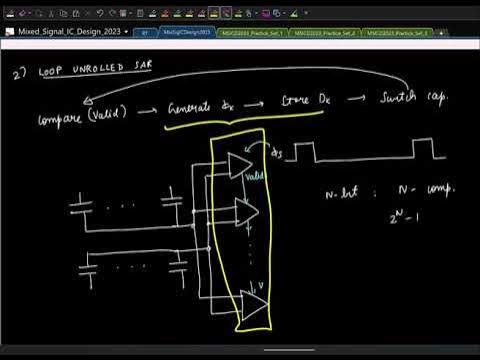Lecture 16: SAR ADC: Loop unrolled SAR; Split C-DAC; Digital calibration; Buffer embedded SAR ...