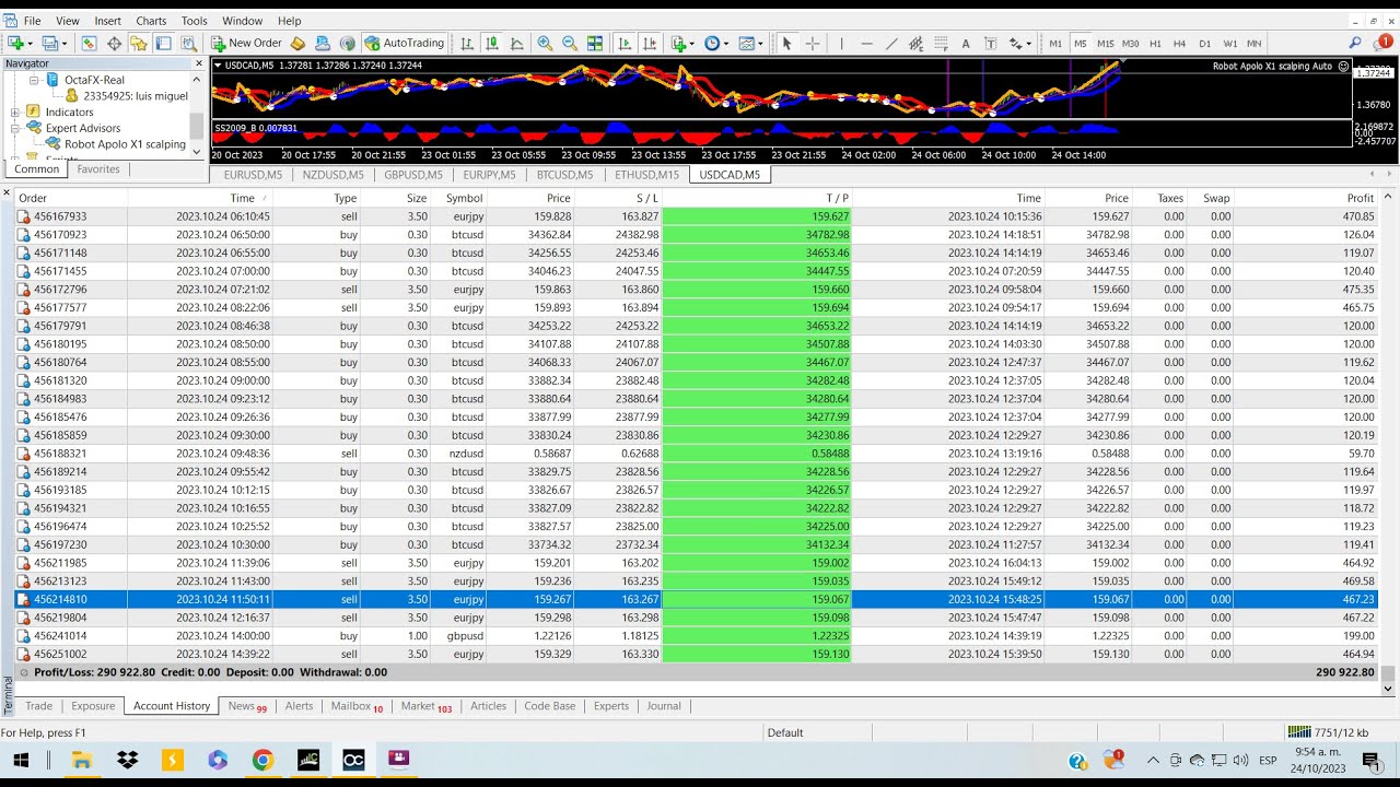 EA Trading 1000% in all brokers and funding accounts (PROP FIRM / FTMO ...