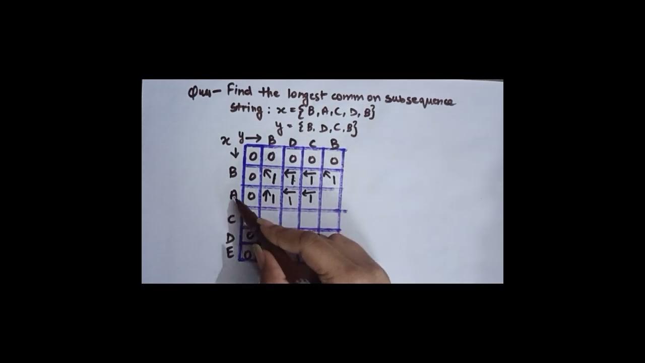 Longest common subsequence (LCS) | Data structures and algorithms - YouTube