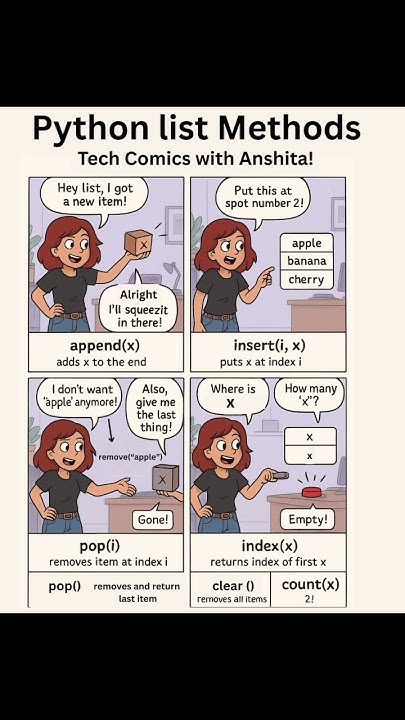 Python List Methods Made Simple | Quick Visual Guide #shorts - YouTube