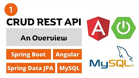 Mastering CRUD Operations with Spring Boot, Angular, and MySQL | Full-Stack Development Series ...