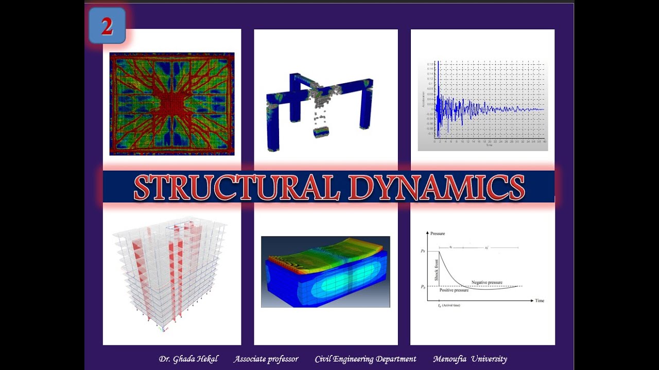 2 Structural Dynamics: SDOF General Equation of Motion - YouTube