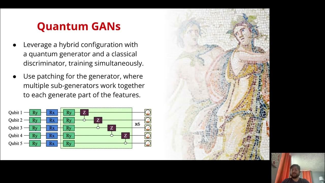 MosaiQ: Quantum Generative Adversarial Networks for Image Generation on ...