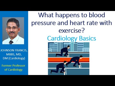 What happens to blood pressure and heart rate with exercise? Cardiology ...