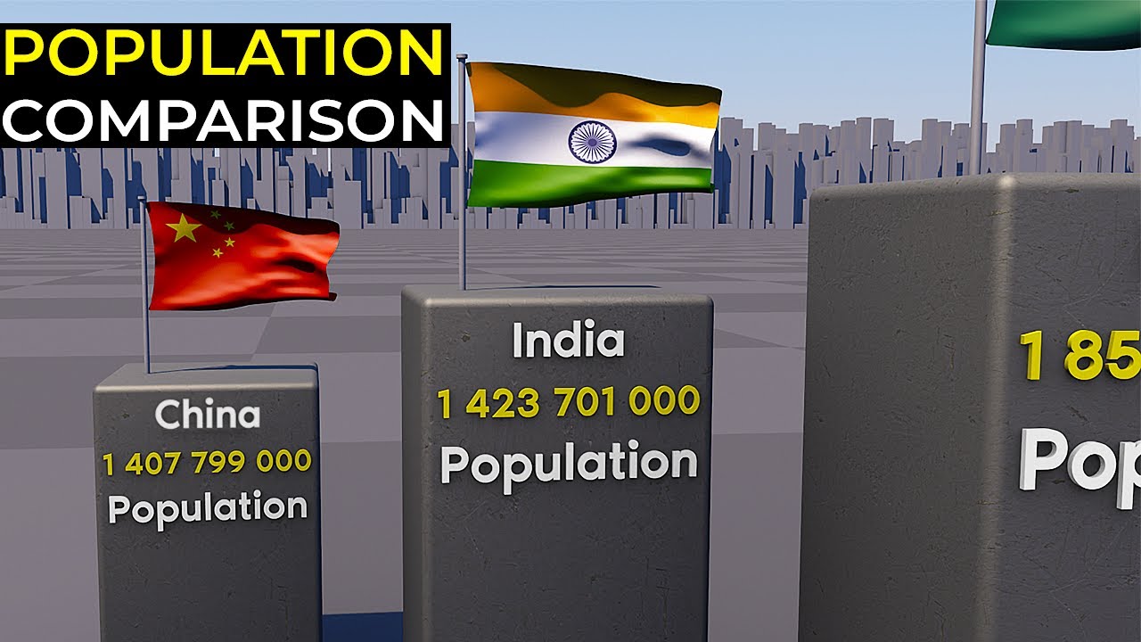 Comparison: Biggest Countries By Population - YouTube