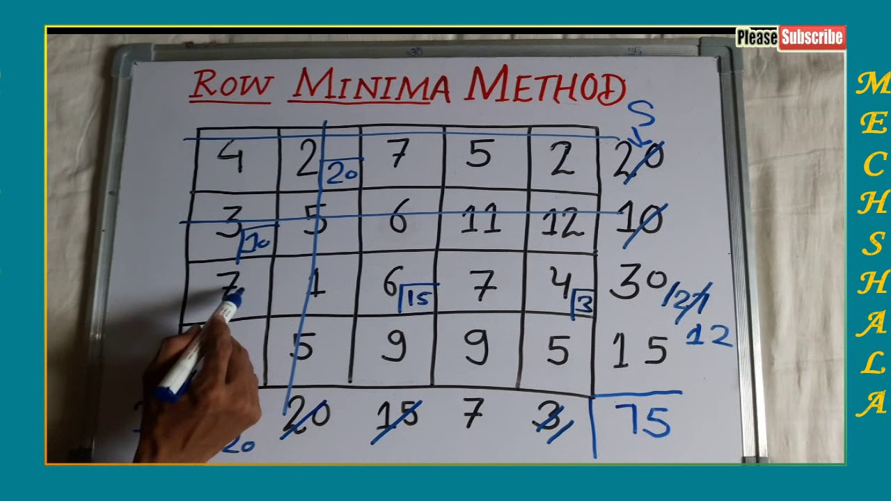 [hindi] row minima method | transportation problem | - YouTube