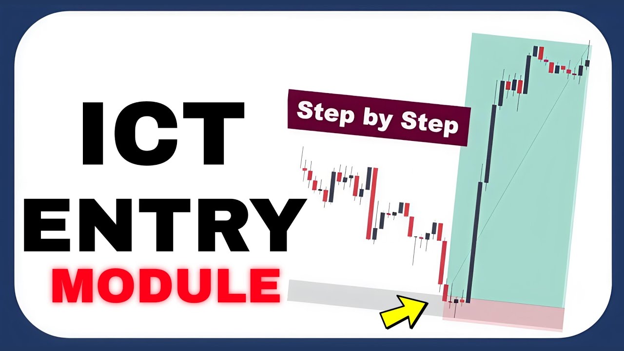 Perfect Entry Strategy For Smart Money Concepts | High Probability ...