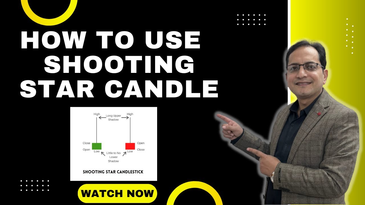 How To Use Shooting Star in Intraday / Swing Trading | Shooting Star ...