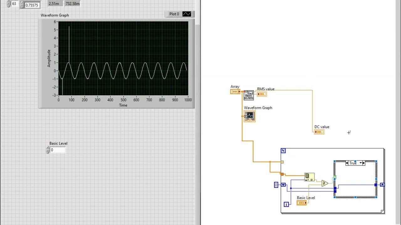 How to Calculate RMS Value of Distorted Sine Waveform Using LabVIEW | Easy Tutorial - YouTube