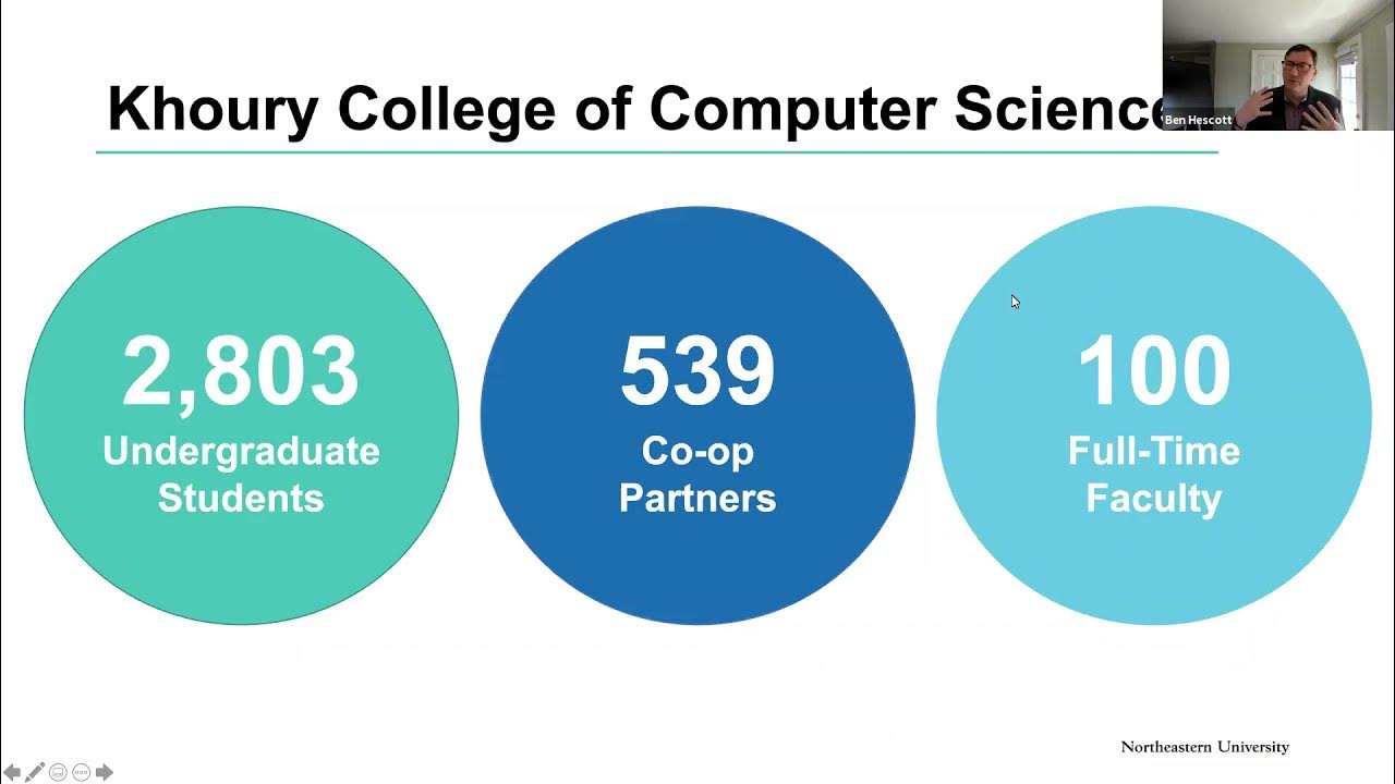 Welcome and Q+A with Khoury College of Computer Sciences - YouTube