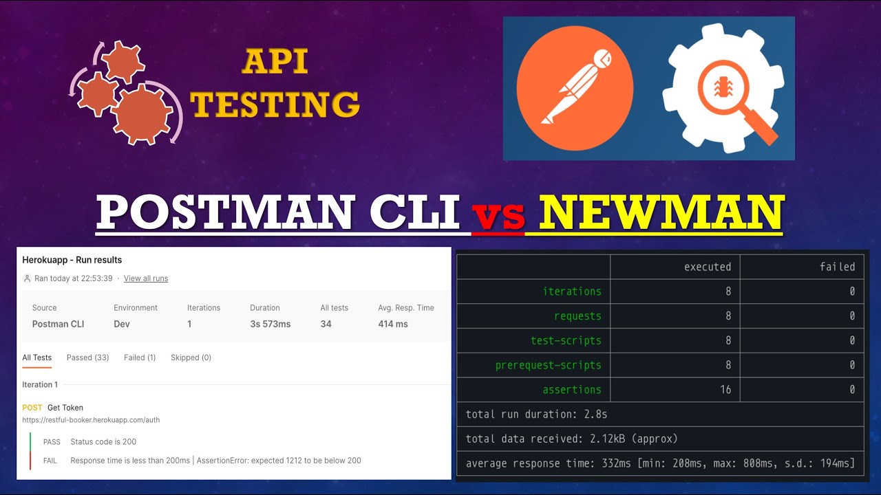 What Is Postman Cli And How It Is Different From Newman Youtube 3416