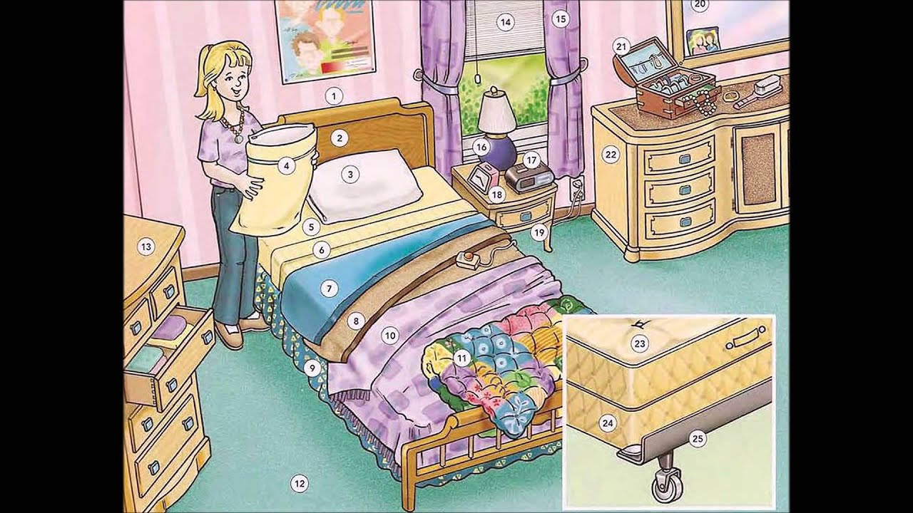 Bedroom vocabulary video - YouTube