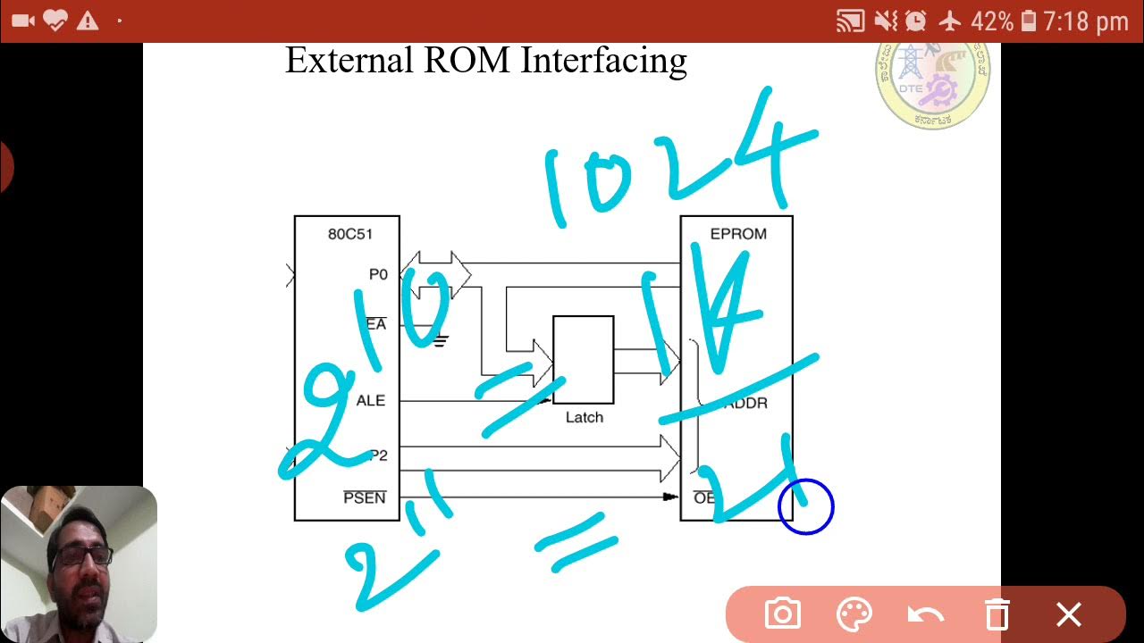MC 18EC46 Module1 S6 - YouTube