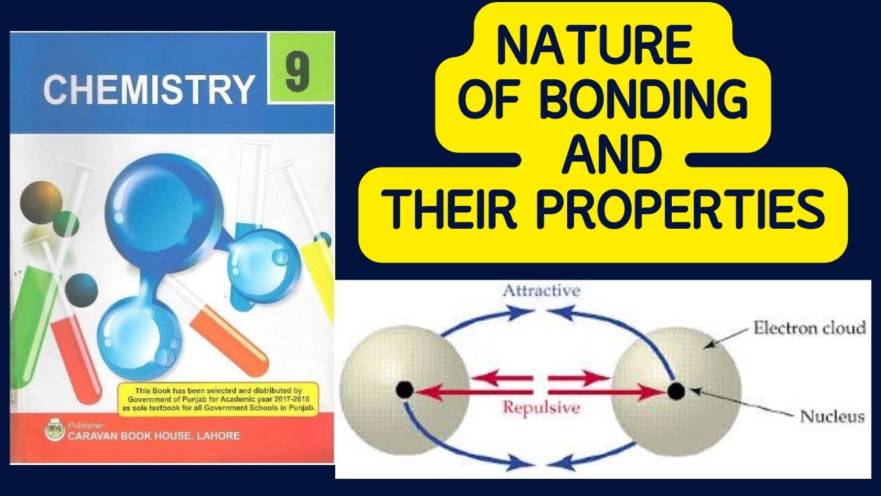 Nature of Bonding and their Properties - YouTube