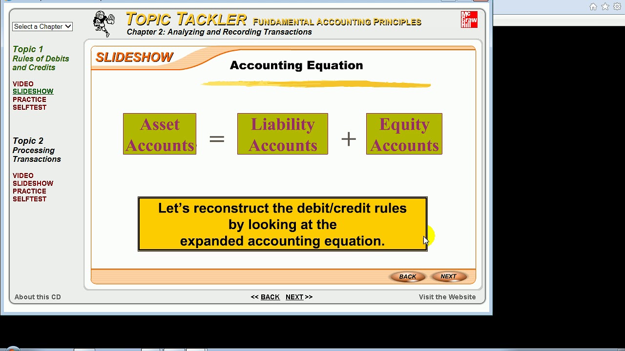 https://youtu.be/Basic Accounting Lesson 03 - YouTube