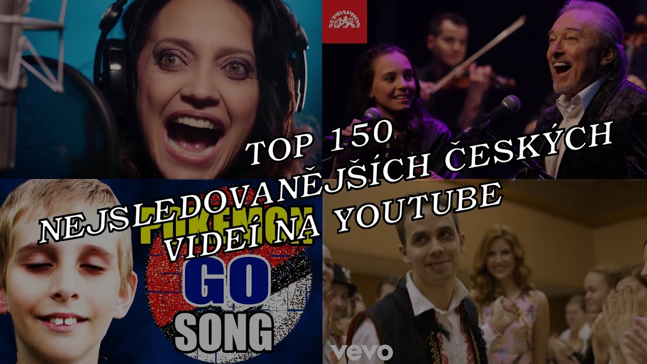 TOP 150 Nejsledovanějších Videí na Českým YouTube roku 2021 - YouTube