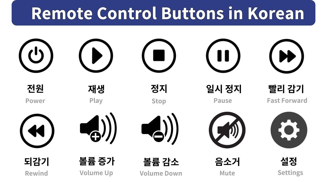 Remote Control Buttons in Korean 리모컨 버튼 이름 - YouTube