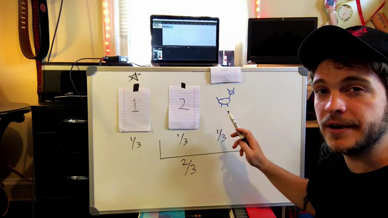 Monty Hall Problem explained, in under 5 minutes - YouTube