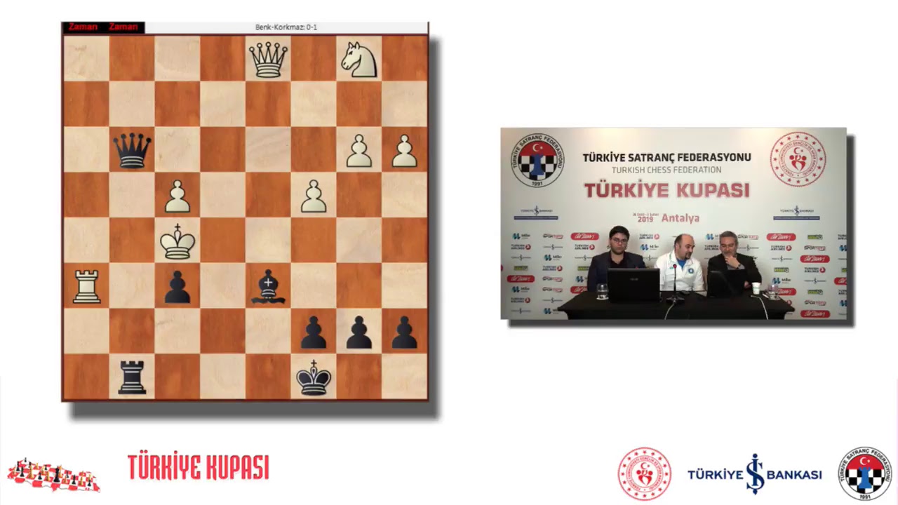 2019 Turkiye Kupasi Tur 6 - YouTube