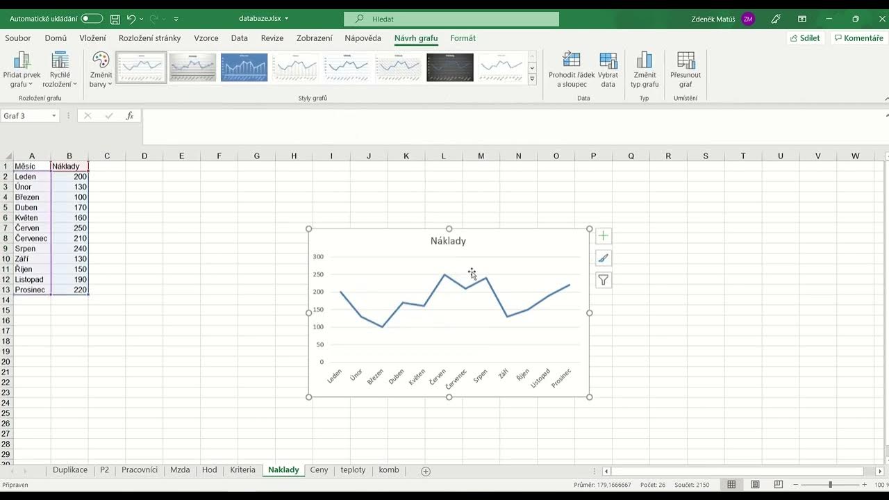 Zdroje - Tisk a grafy - YouTube