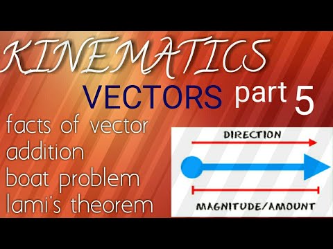 Facts of vector addition ,boat problem kinematics class 11 - YouTube