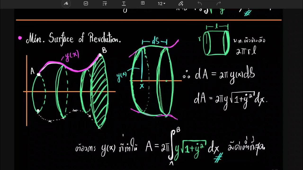 [Math] 2-01: The Euler-Lagrange's equations [overview of calculus of ...