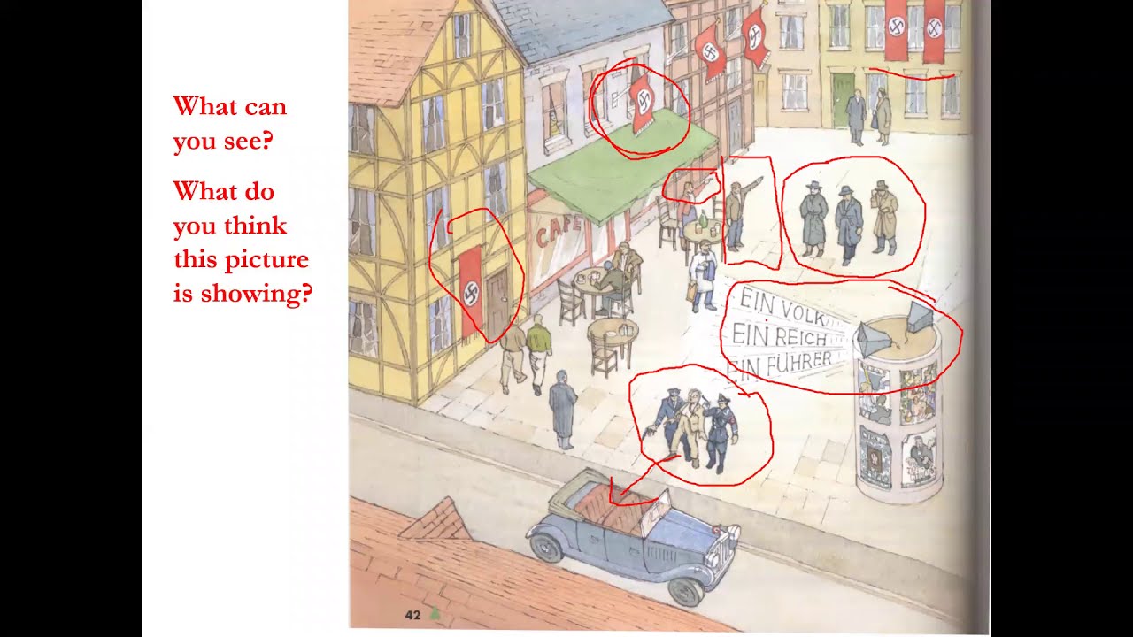 Nazi Germany's Police State - YouTube