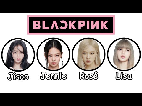 Every BLACKPINK Member Explained in 10 Minutes