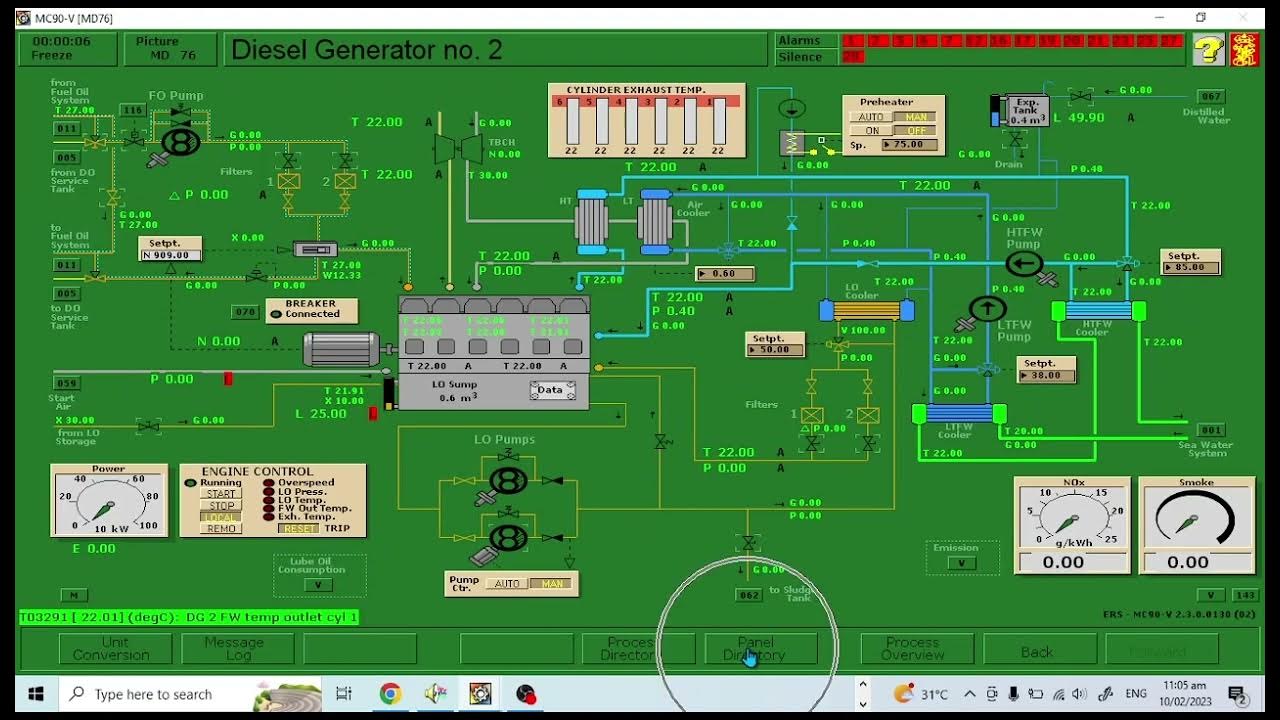 Engine Simulator Familiarization How to navigate its display.(Marine ...