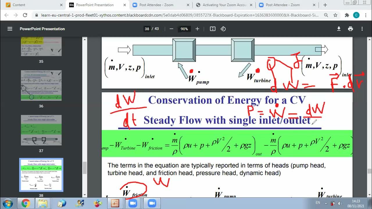 Chapter 5 - Part 5 - YouTube
