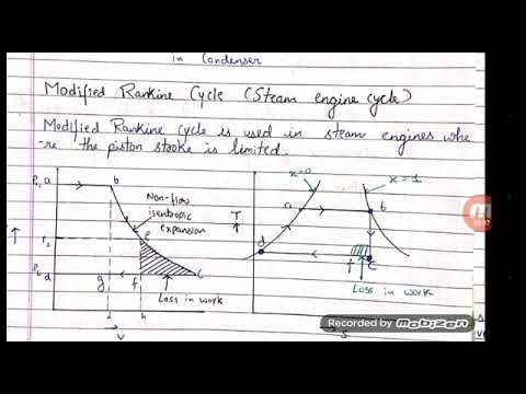 Modified rankine cycle ( steam engine cycle ) - YouTube